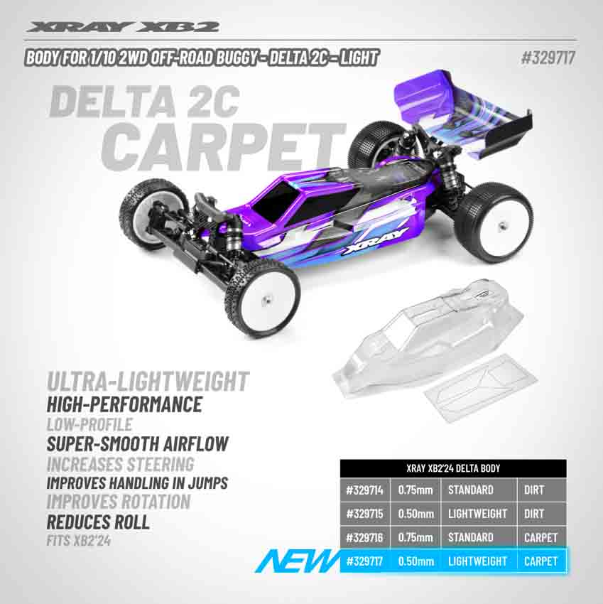 Delta 2C Light Karosserie von Xray | mikanews.de